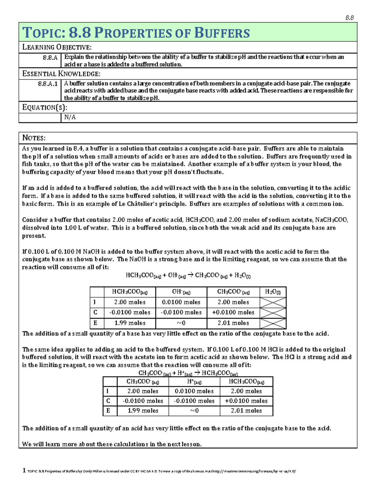 8.8 Properties of Buffers Student - 8. 1 TOPIC: 8. 8 Properties of ...