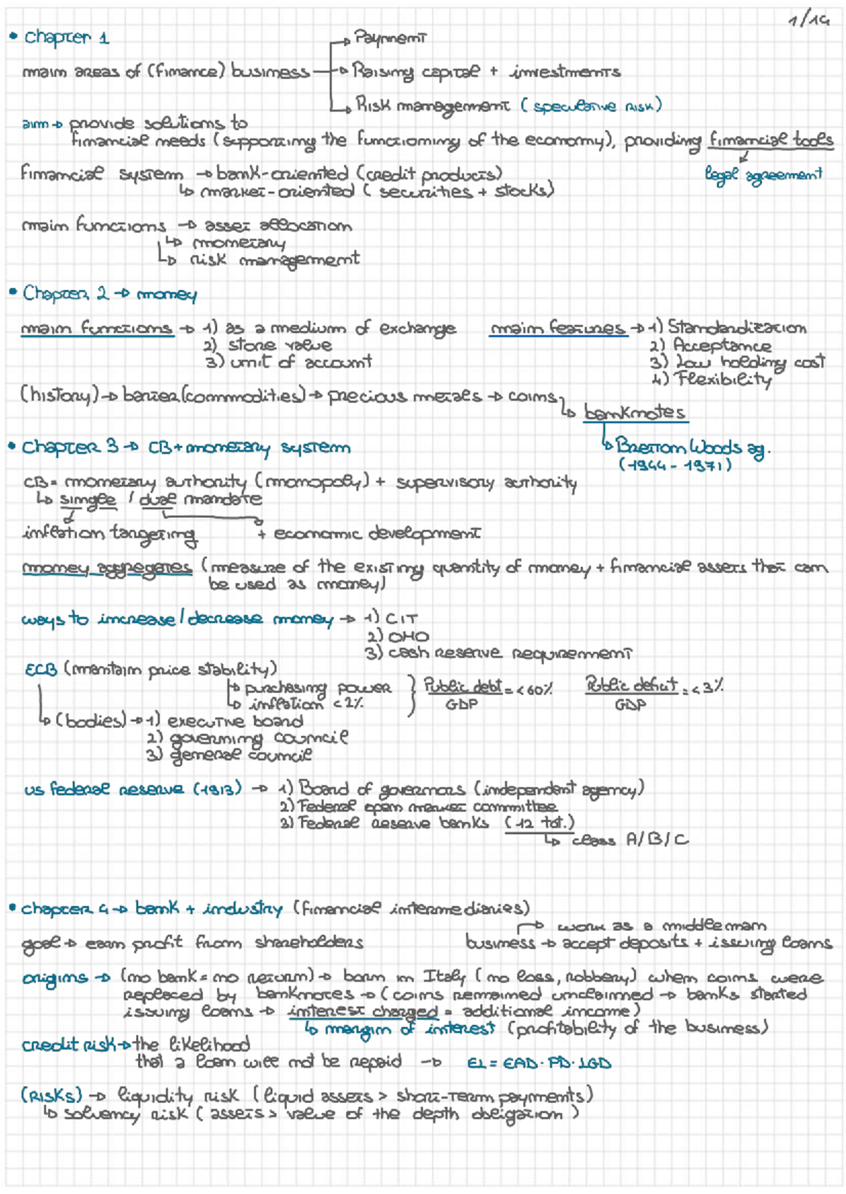 Finance - Comprehensive Overview of Key Concepts and Chapters - Studocu