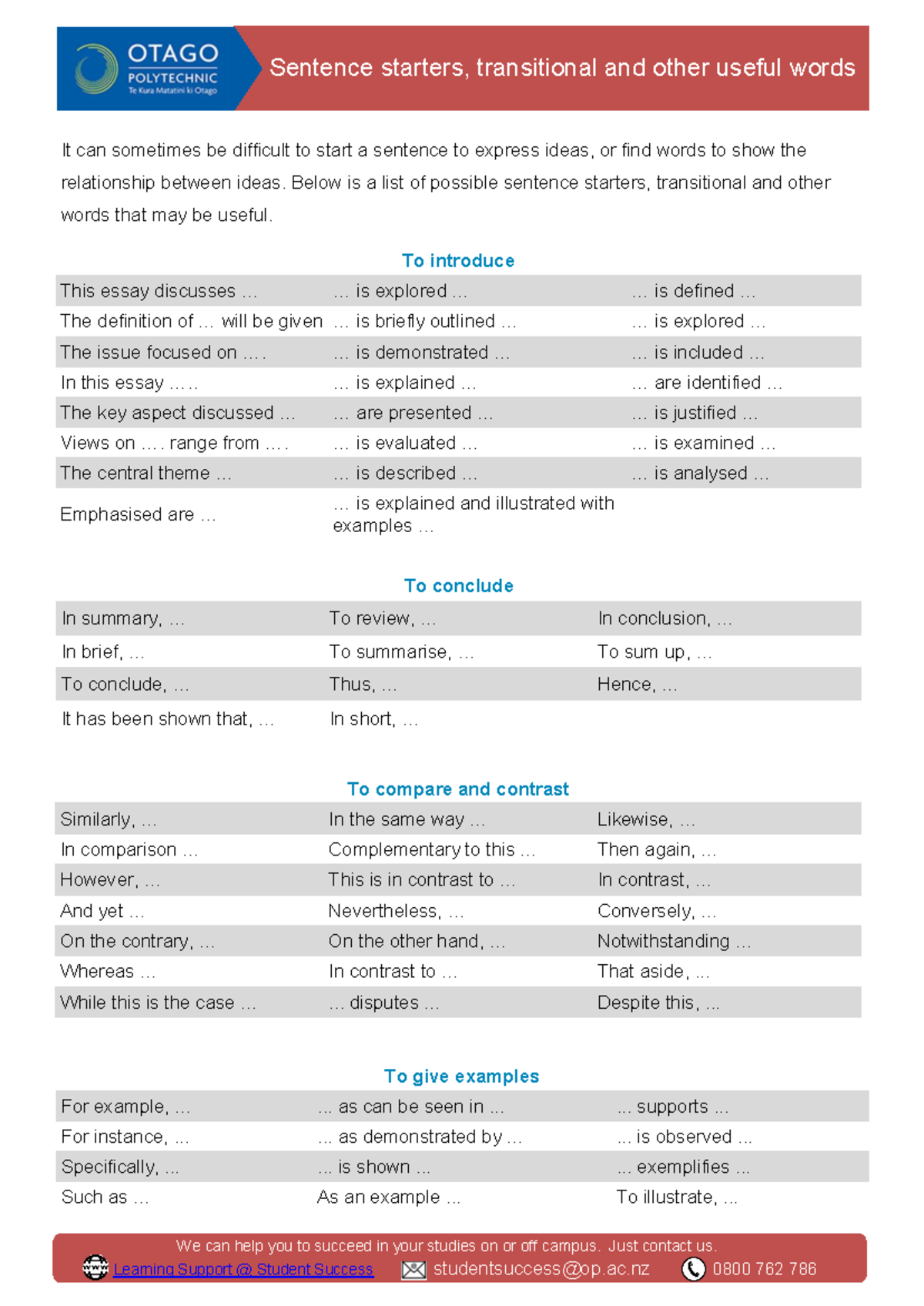 Sentence Starters for Academic Writing - Notes - Studocu