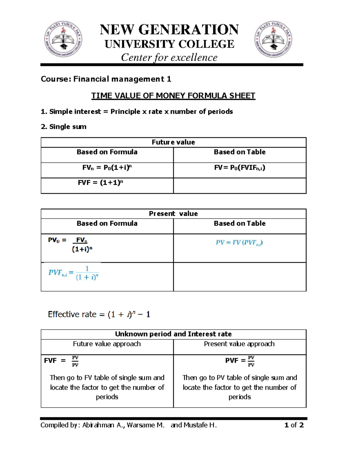Financial Management 1: Time Value of Money Formula Sheet - Studocu