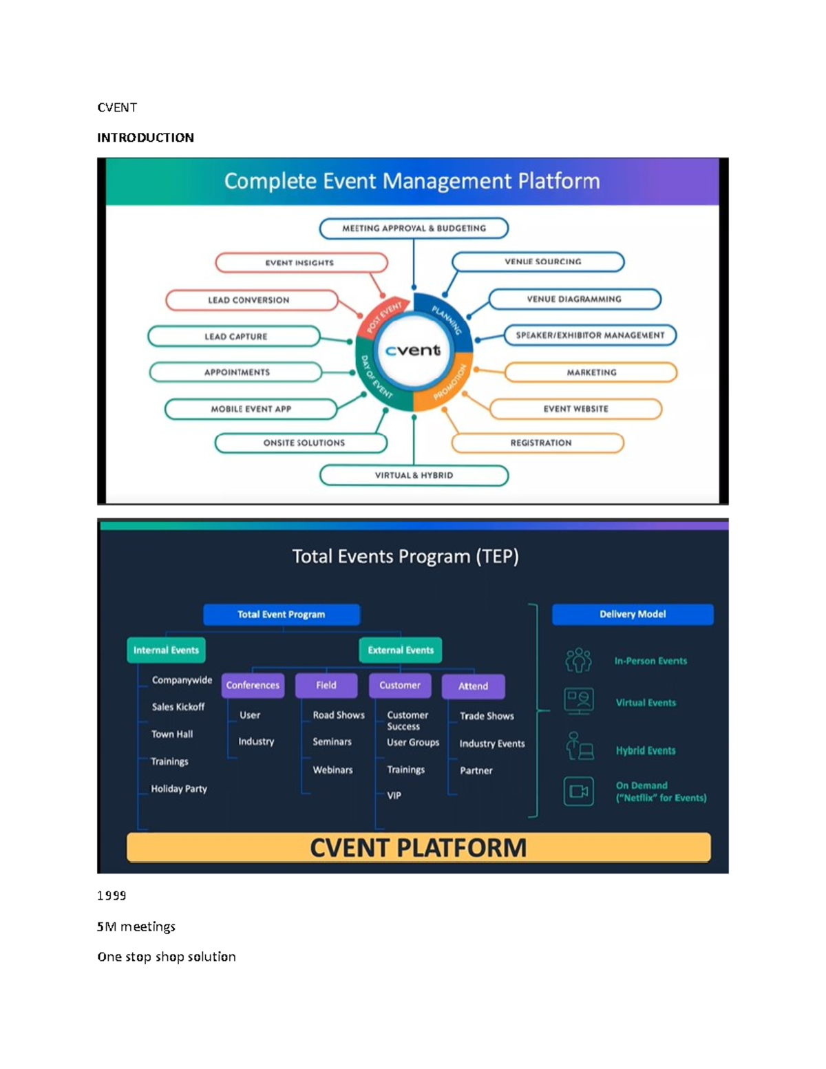 Cvent Event Management Solutions Overview and Key Features - Studocu