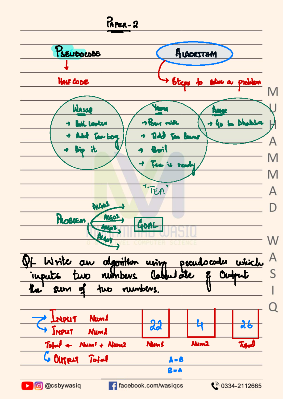 P2: Pseudocode Algorithms for Problem Solving and Calculations - Studocu