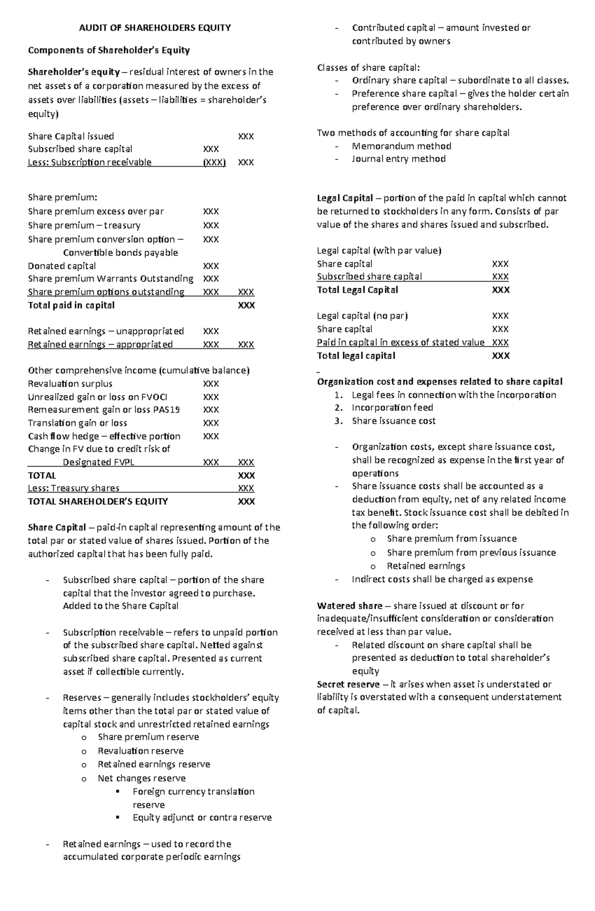 AUDIT OF SHAREHOLDERS EQUITY: Key Components and Accounting Methods ...