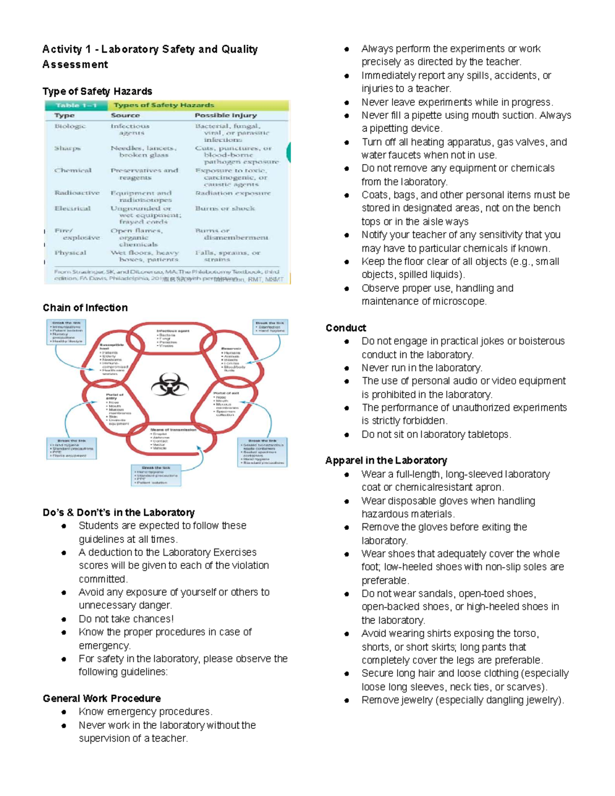 Activity 1 - Laboratory Safety and Quality Assessment - A deduction to ...