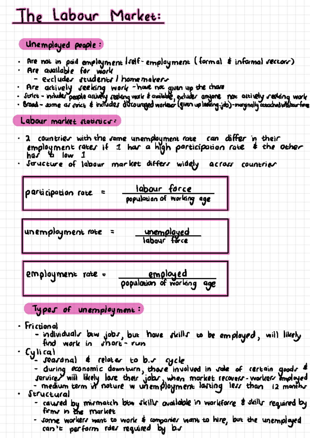ECO1011S Labour Market Dynamics: Unemployment and Wage Analysis - Studocu