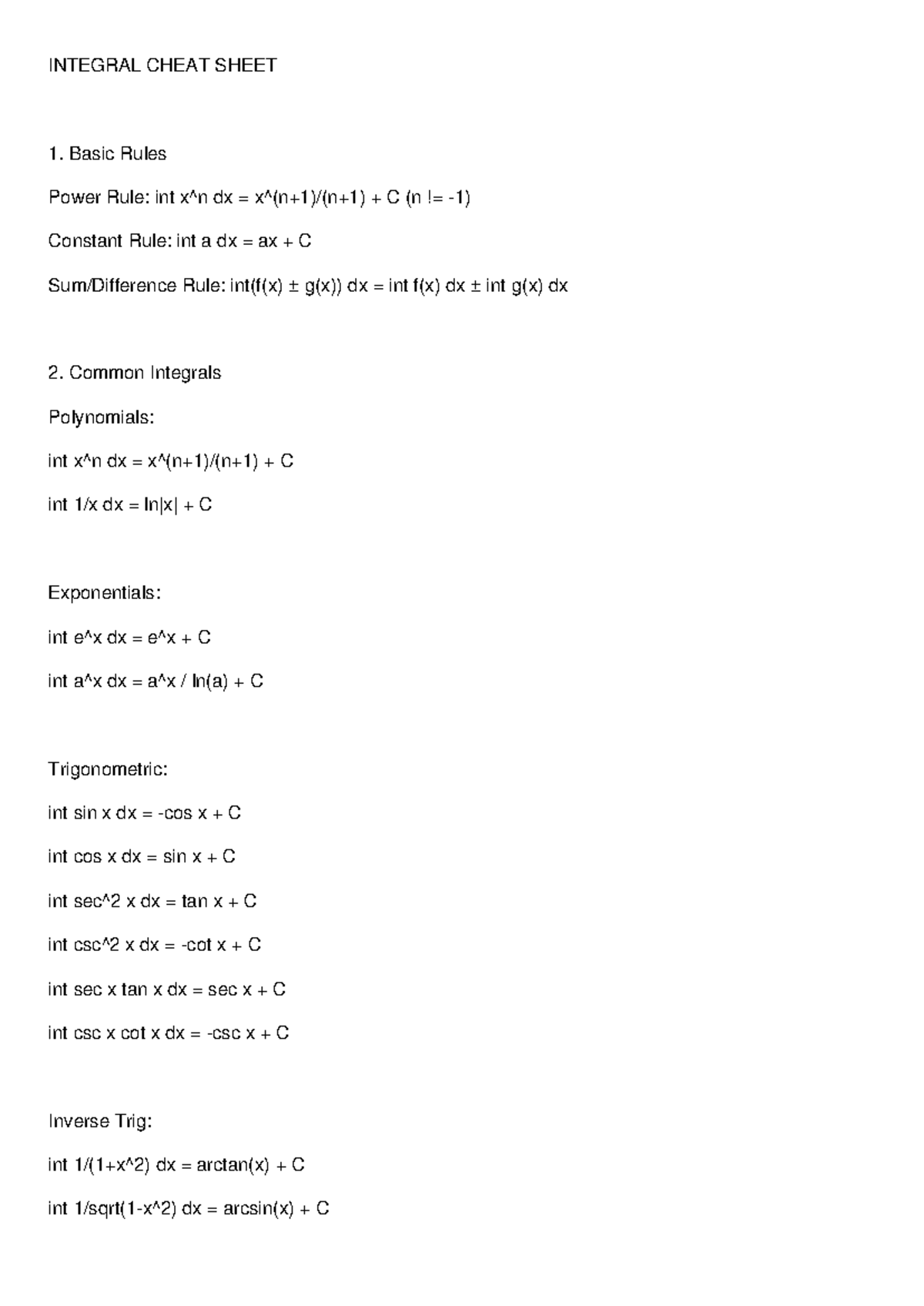 Integral Cheat Sheet: Basic Rules & Common Integrals - Studocu