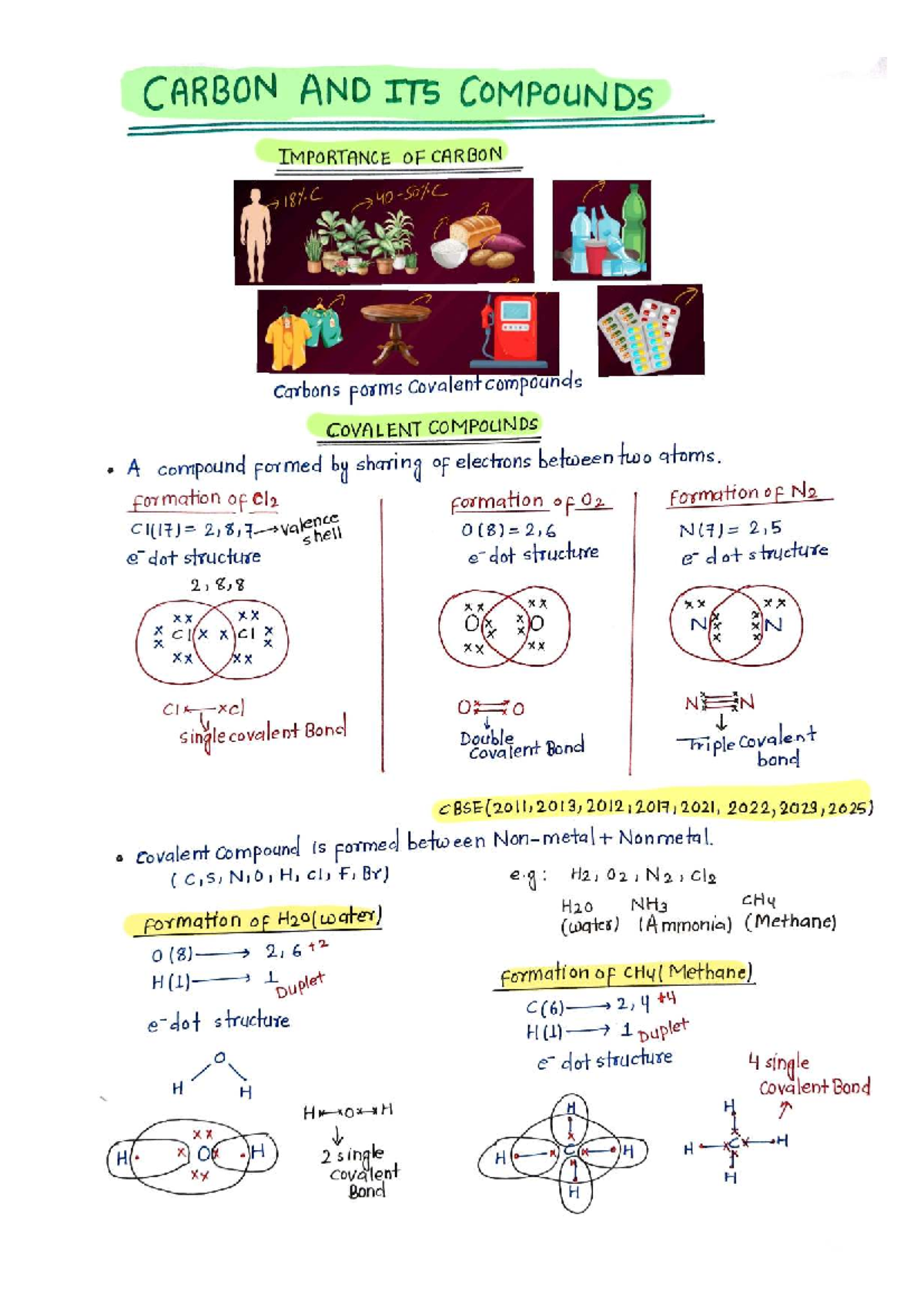 Carbon and Its Compounds: Handwritten Notes (CHEM101) - Studocu