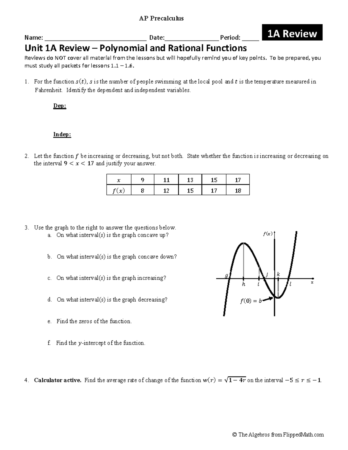 AP Precalculus 1A Unit 1A Polynomial & Rational Functions Review - Studocu