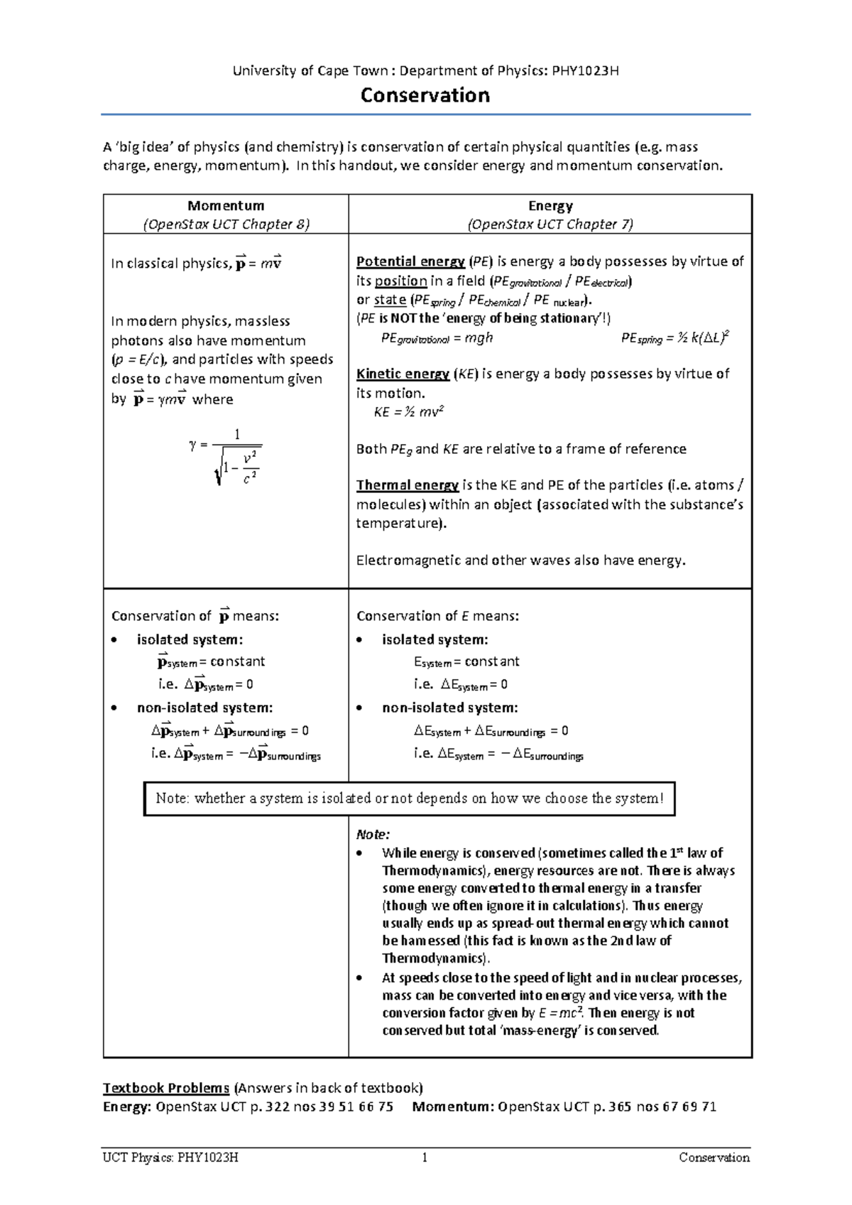 UCT Physics PHY1023H: Conservation of Energy and Momentum Handout - Studocu