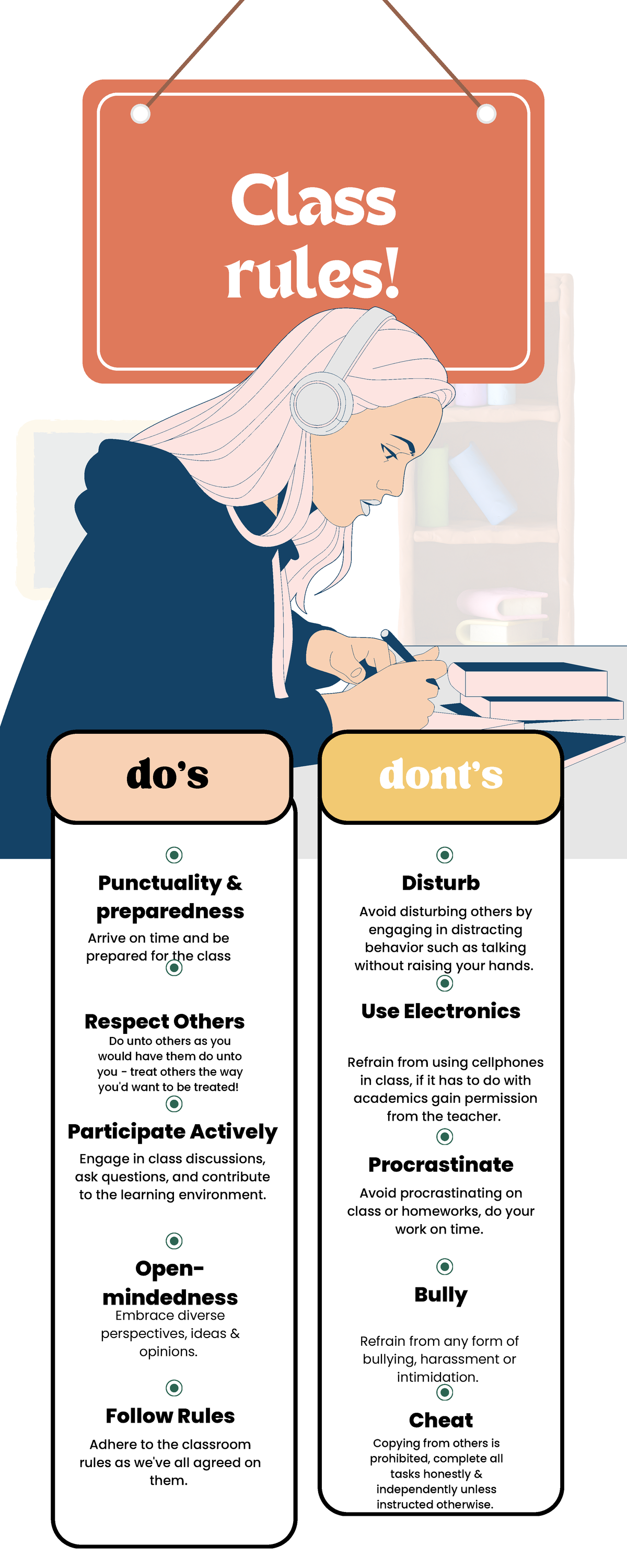 Class Rules and Guidelines for a Respectful Learning Environment - Studocu
