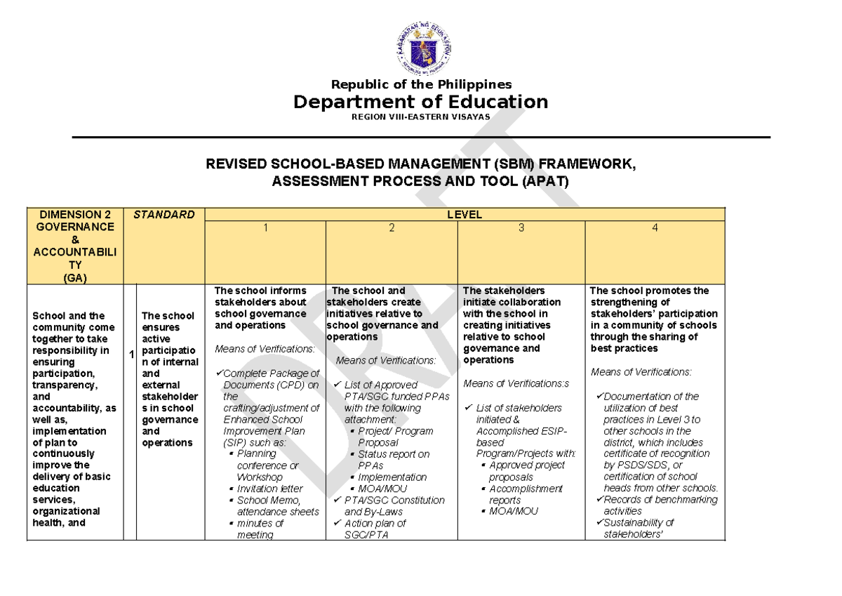 SBM-Tool Dimension 2: Governance Accountability Framework - Studocu