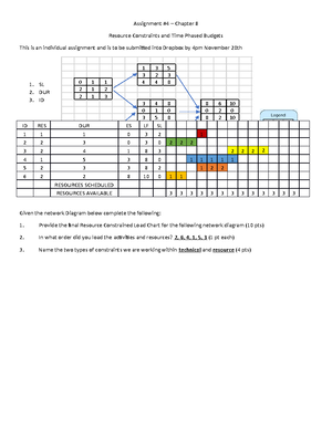 Project Management - Chapter 8 Exercise Answer Key - Project Management – Chapter 8 Exercise ...