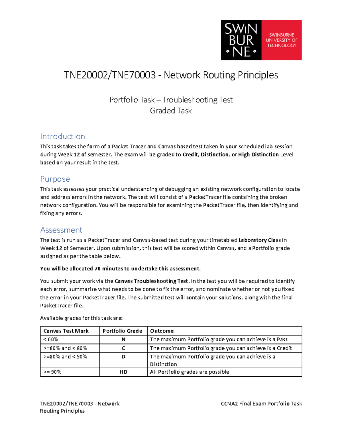 TNE20002 Final Exam - Troubleshooting Test on Network Routing - Studocu