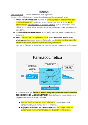 Cap 2 - interacciones fármaco-receptor y farmacodinamia - Generalidades - La farmacodinamia ...