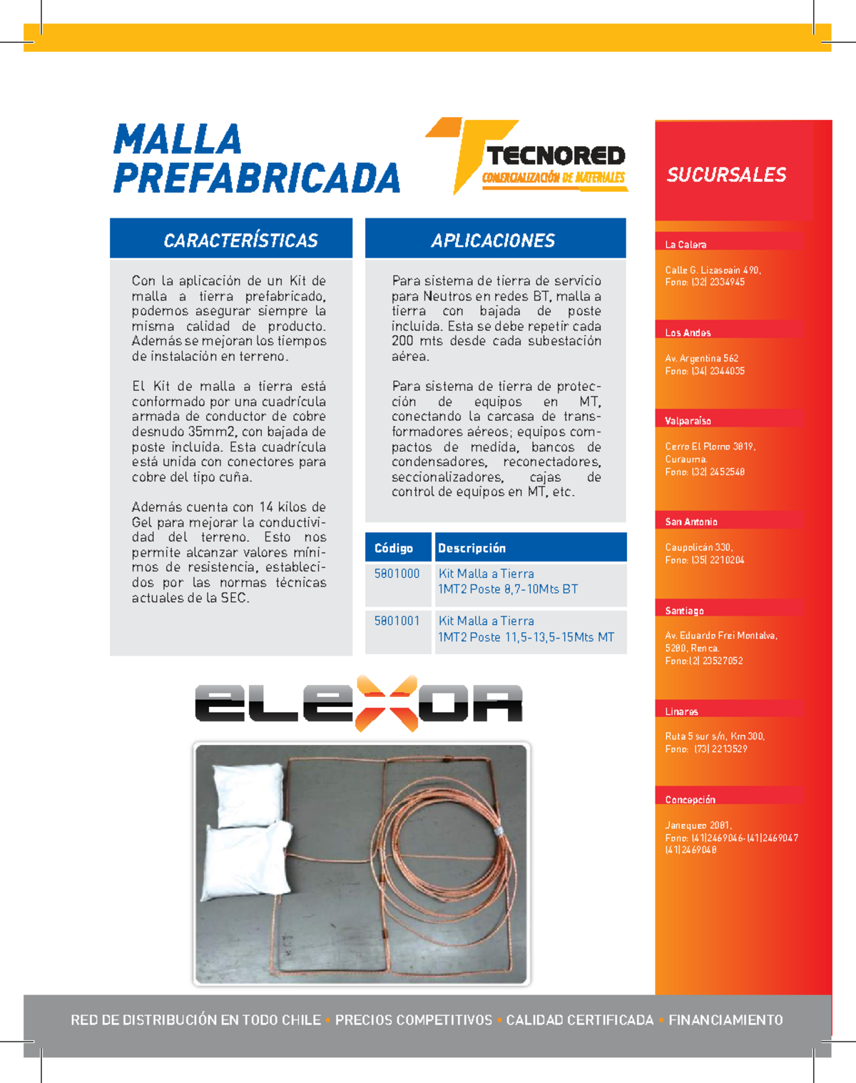 Kit de Malla a Tierra Prefabricada: Características y Aplicaciones ...