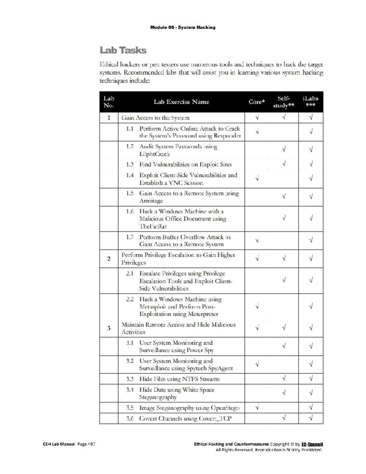 CEH v11 Module 06 System Hacking Lab Tasks & Exercises - Studocu