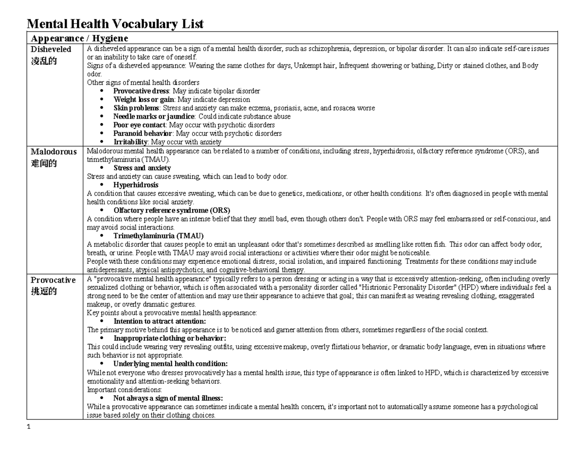 Mental Health Vocabulary List: Appearances, Behaviors, and Conditions ...
