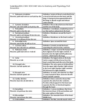 AP II BIOS252 Week 2 Lab: Neurophysiology Reflexes & Senses Guide - Studocu
