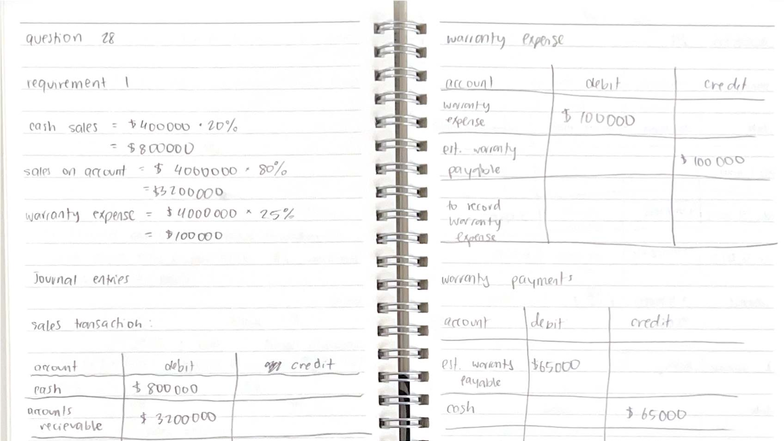 Midterm 2 - Warranty Expense Journal Entries and Requirements - Studocu