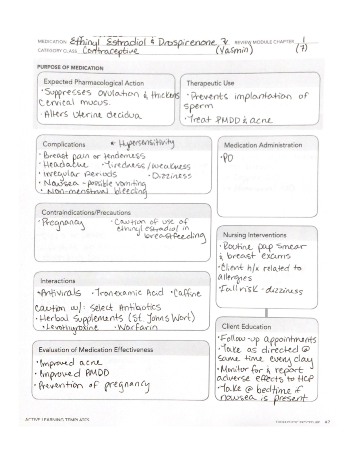 Ethinyl Estradiol - ATI medication template - MEDICATION Ething ...