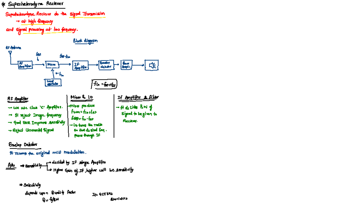 ADC UNIT 1 Overview and Key Concepts - Studocu