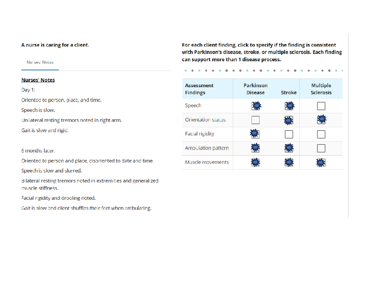 NGN-Matrix-Neuro Practice: Client Assessment Findings for Stroke & MS ...