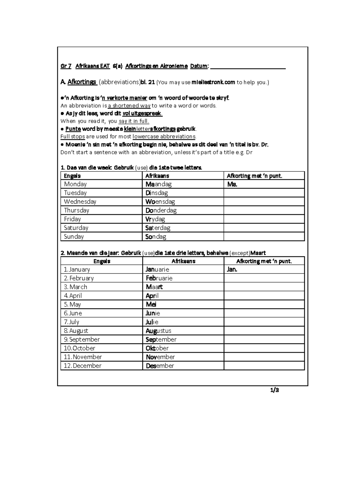 Gr7 Afrikaans EAT: Afkortings en Akronieme (6(a)) - Studocu