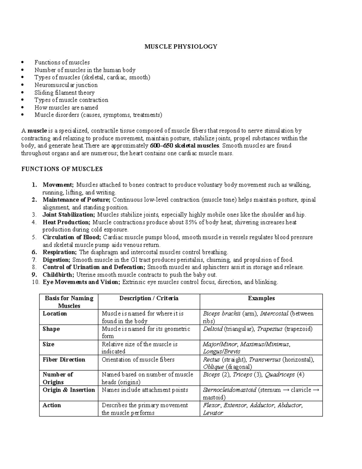 MUSCLE PHYSIOLOGY: Functions, Types, and Disorders (BIO 101) - Studocu