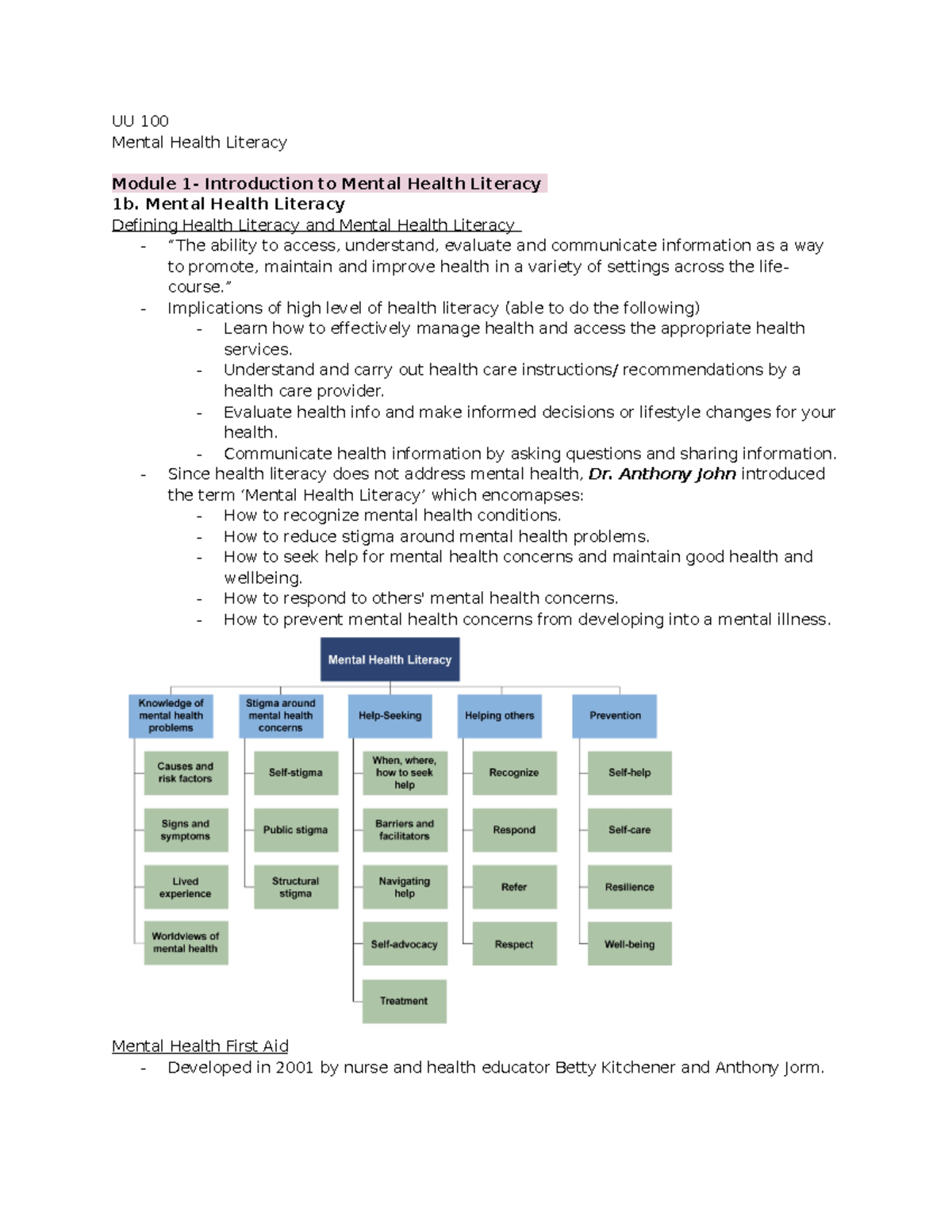 UU 100 Mental Health Literacy Module 1: Key Concepts & Insights - Studocu