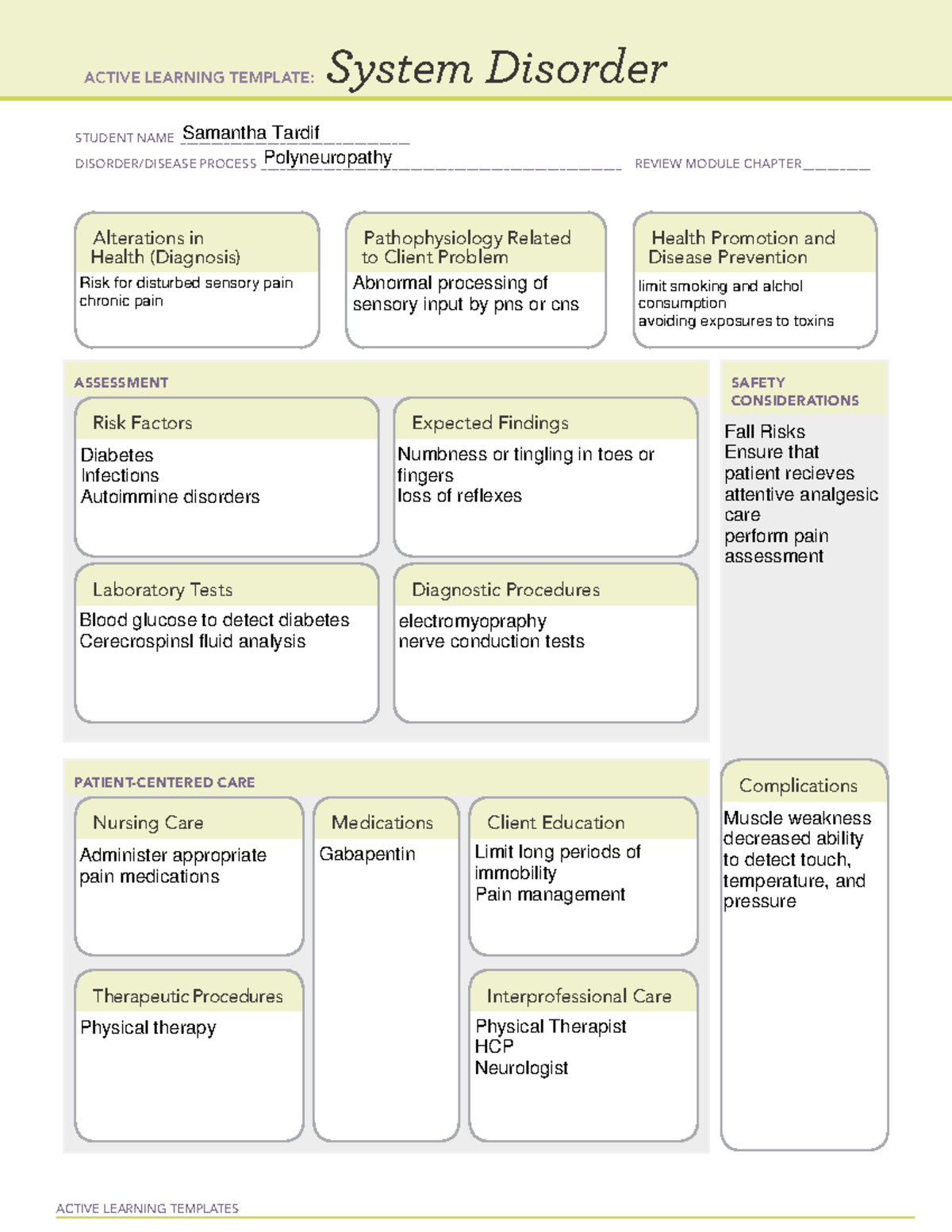 Concept Map Polyneuropathy - ACTIVE LEARNING TEMPLATES System Disorder ...