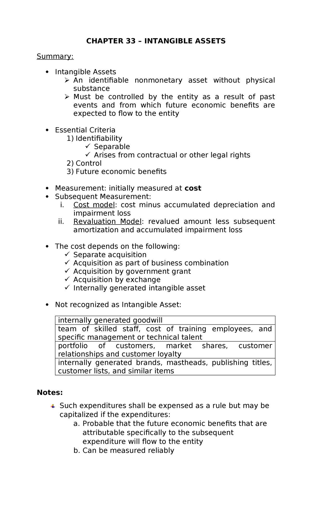 Intermediate Accounting 1 - Summary of Intangible Assets & PPE Concepts ...