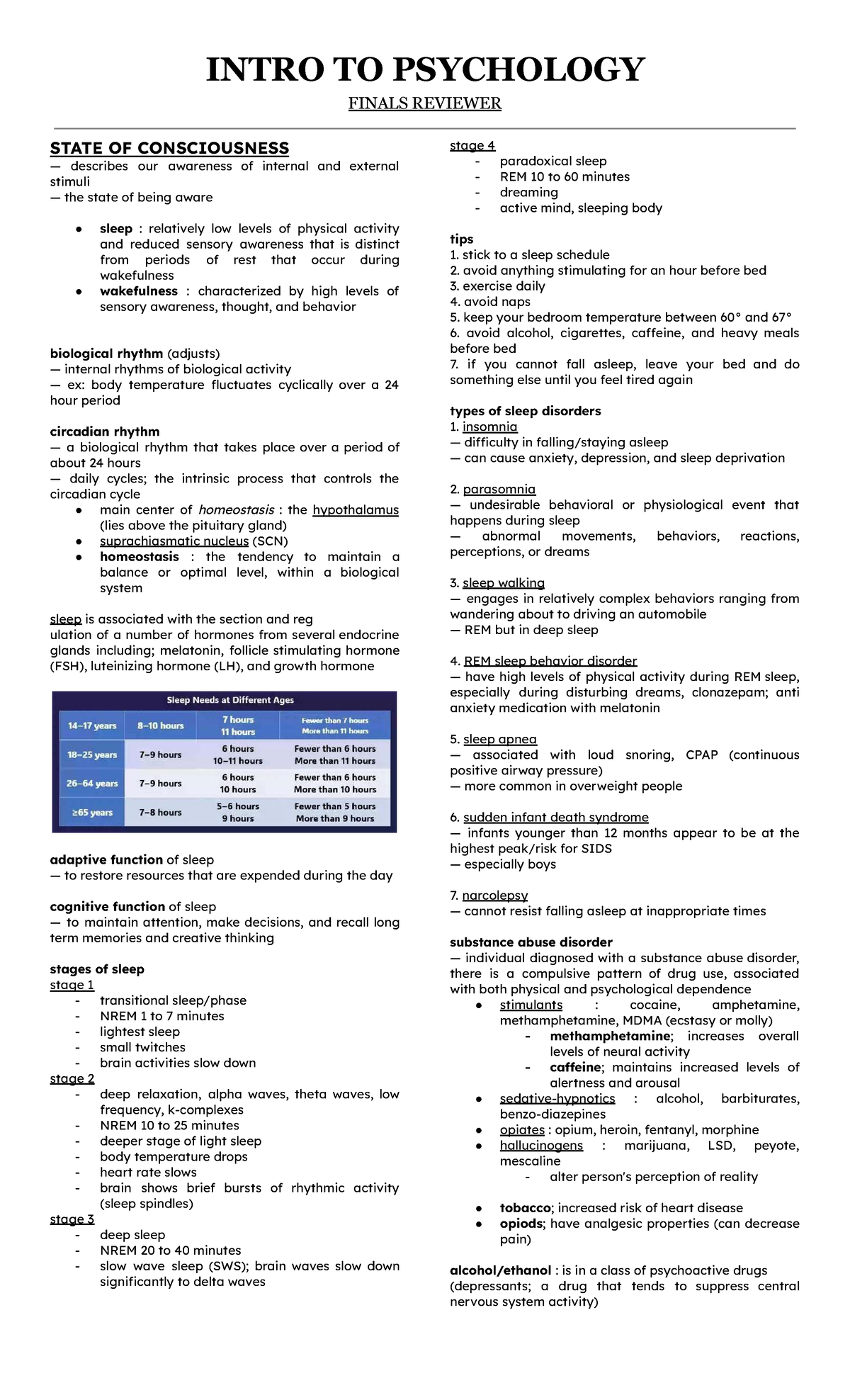 INTRO TO PSYCHOLOGY FINALS REVIEWER: STATE OF CONSCIOUSNESS ...