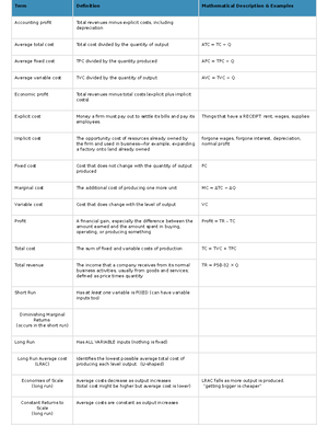 C717 Business Ethics Task One (FZP1) Guidance and Analysis - Studocu