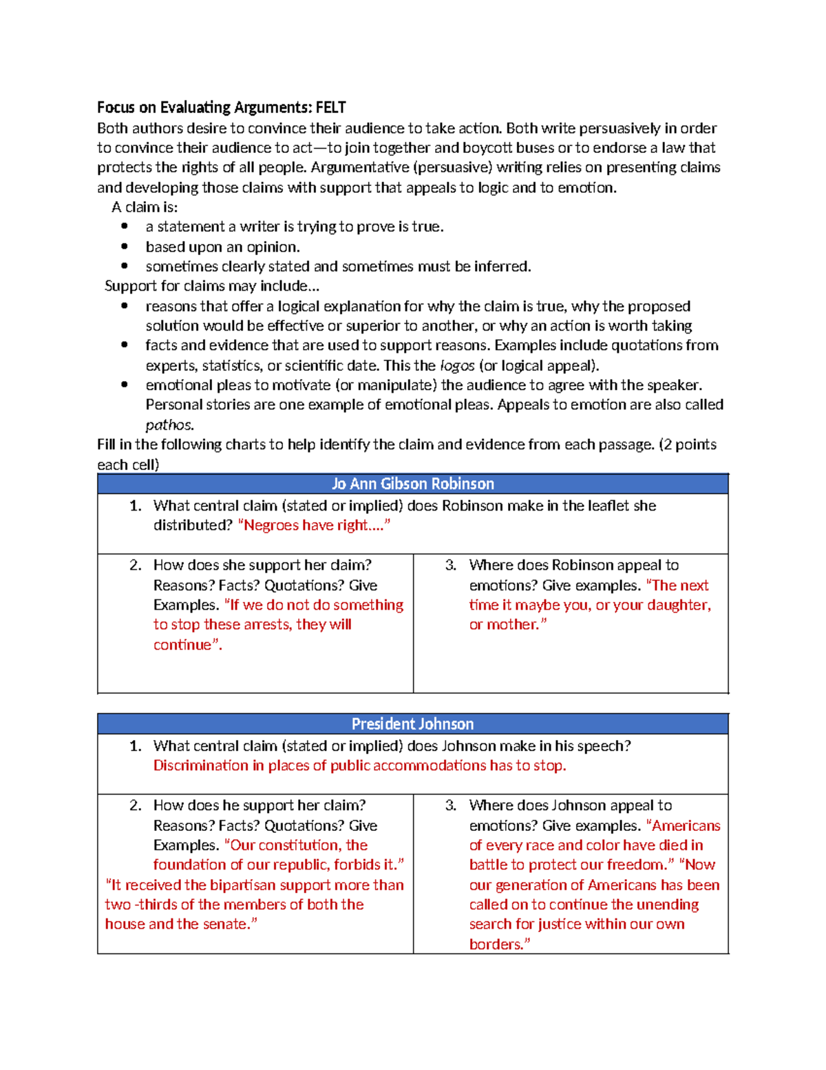 Evaluating Arguments in Civil Rights: Analyzing Claims and Evidence ...