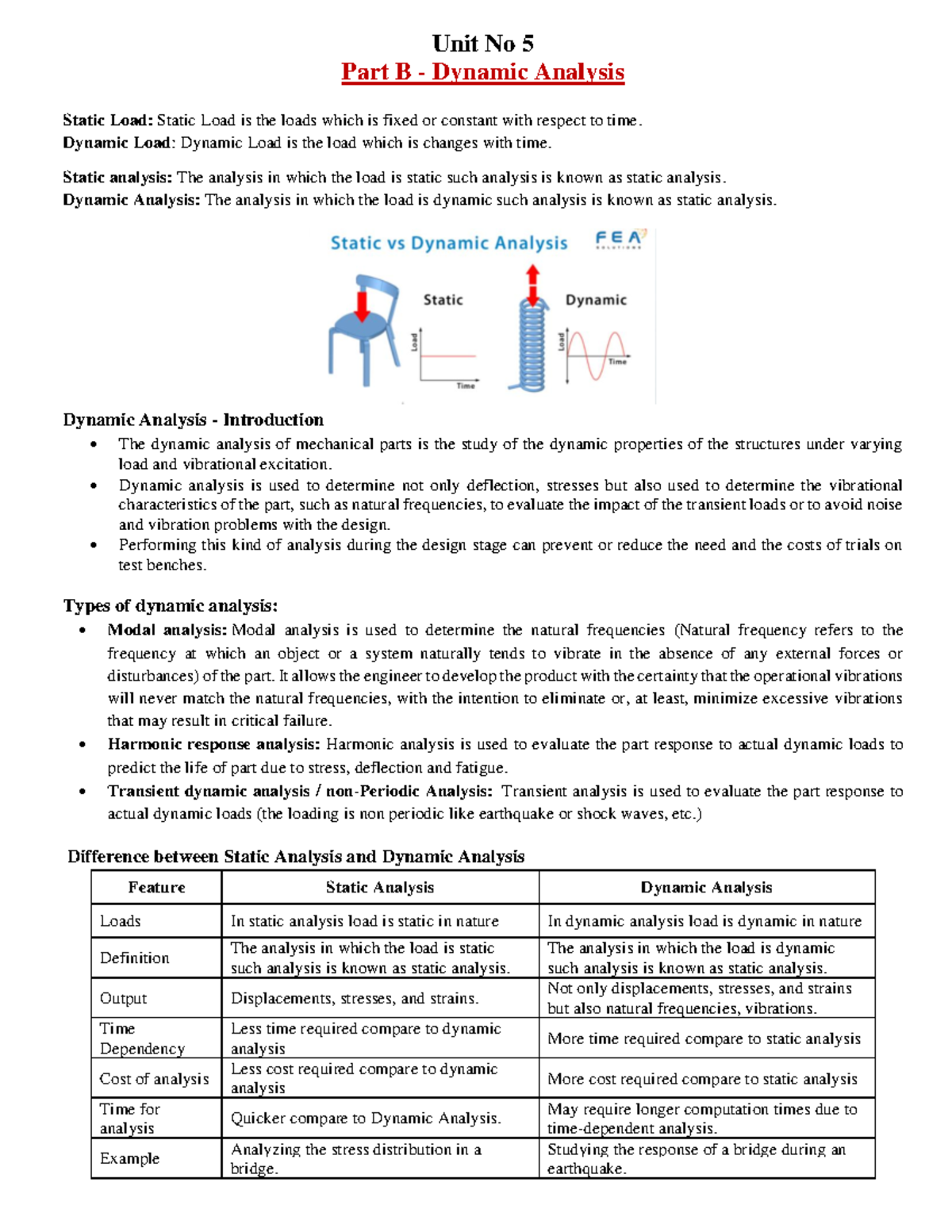12 A - Unit 5 - Part B - Dynamic Analysis of Static and Dynamic Loads ...