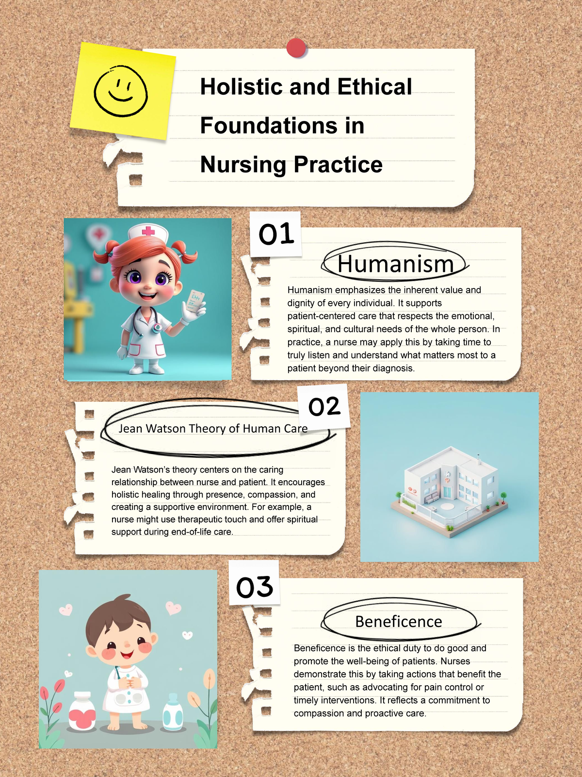 Integrative Nursing Module 2: Holistic & Ethical Foundations in ...