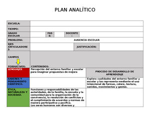T2 L PPA 6 10 - Práctica - Segundo Periodo ÍNDICE PRESENTACIÓN - Studocu