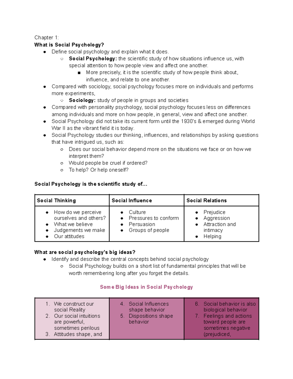 Social Psych 101 Exam 1 Study Guide: Key Concepts & Principles - Studocu