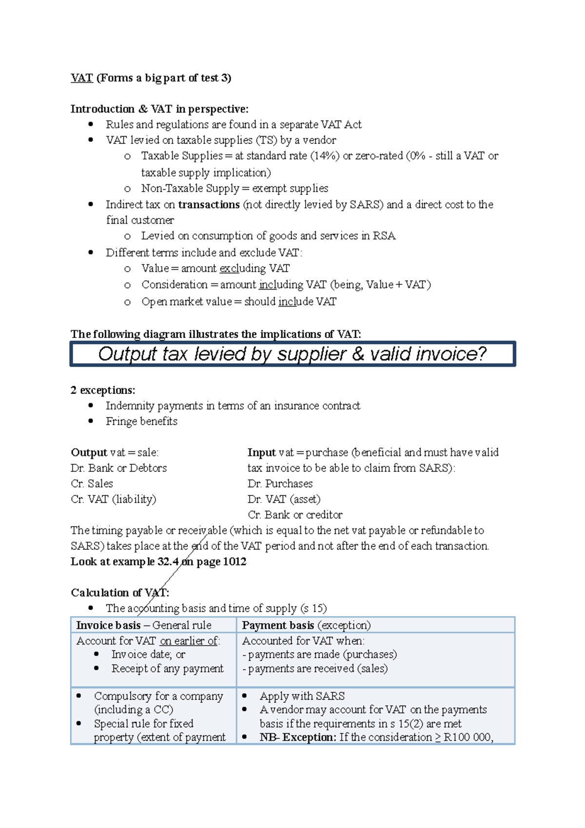 Chapter 32- VAT - VAT (Forms a big part of test 3) Introduction & VAT ...