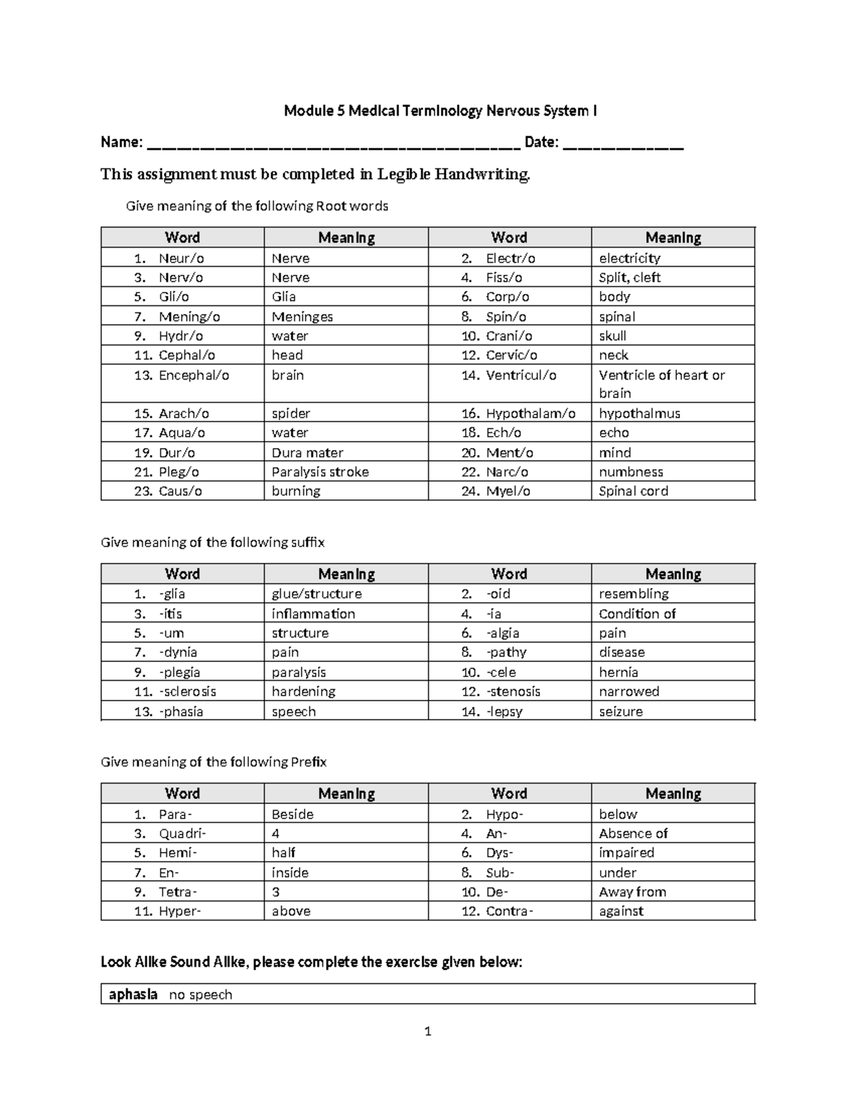 BIO 202 Module 5 Nervous System I Medical Terminology Notes - Studocu