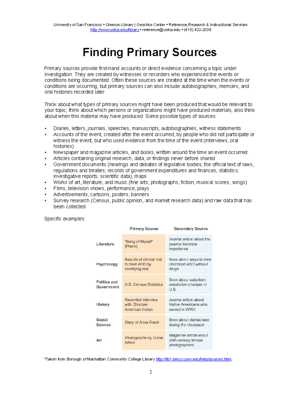 Primary Sources-1 - assignments - University of San Francisco • Gleeson ...