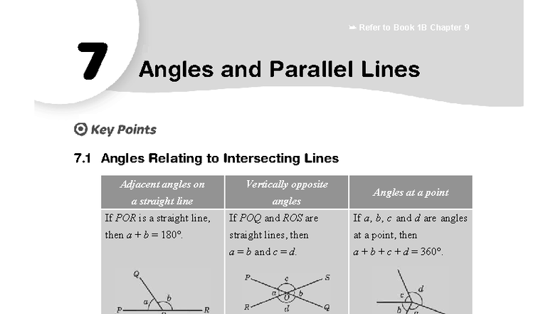 OJM S1S2 Chapter 7: Angles & Parallel Lines - Math Ch17 Notes - Studocu