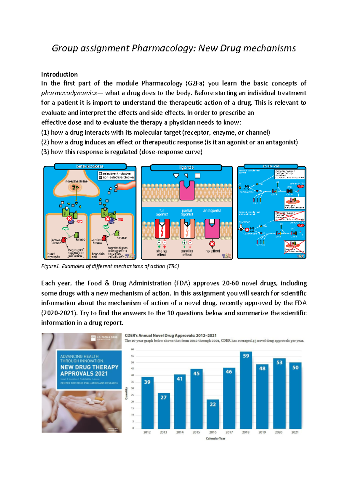Pharmacology G2Fa Group Assignment: Exploring New Drug Mechanisms ...