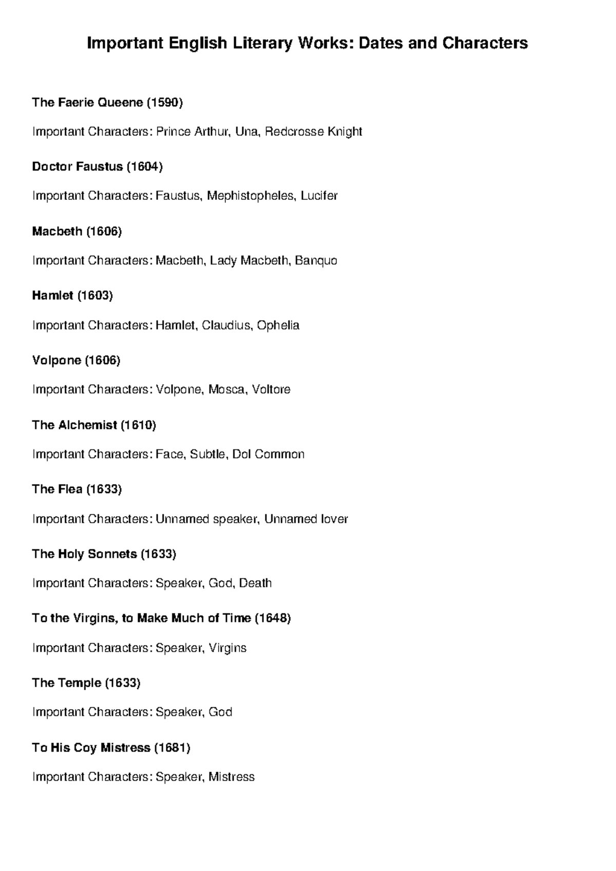 English Literary Works: Key Characters Overview - Studocu