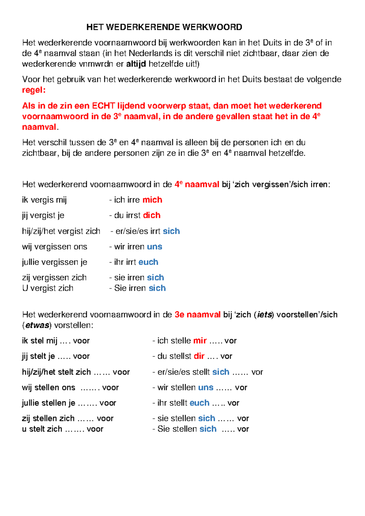 Duits Taal: Het Wederkerend Werkwoord en Voornaamwoordregels - Studeersnel