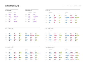 [Solved] 1 Identify and explain the steps you took to translate ...