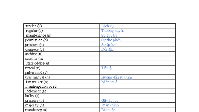 Voca A162 - 21 Bản: Hướng Dẫn Sử Dụng Từ Vựng Tiếng Anh - Studocu