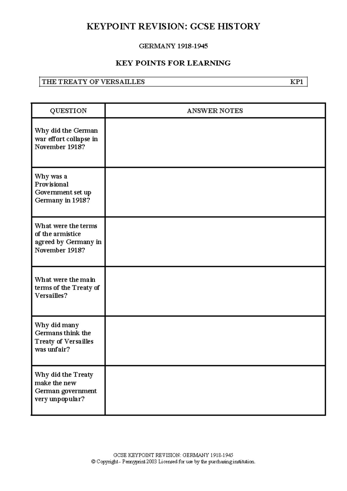GCSE Revision Notes: Germany 1918-1945 Key Points Overview - Studocu
