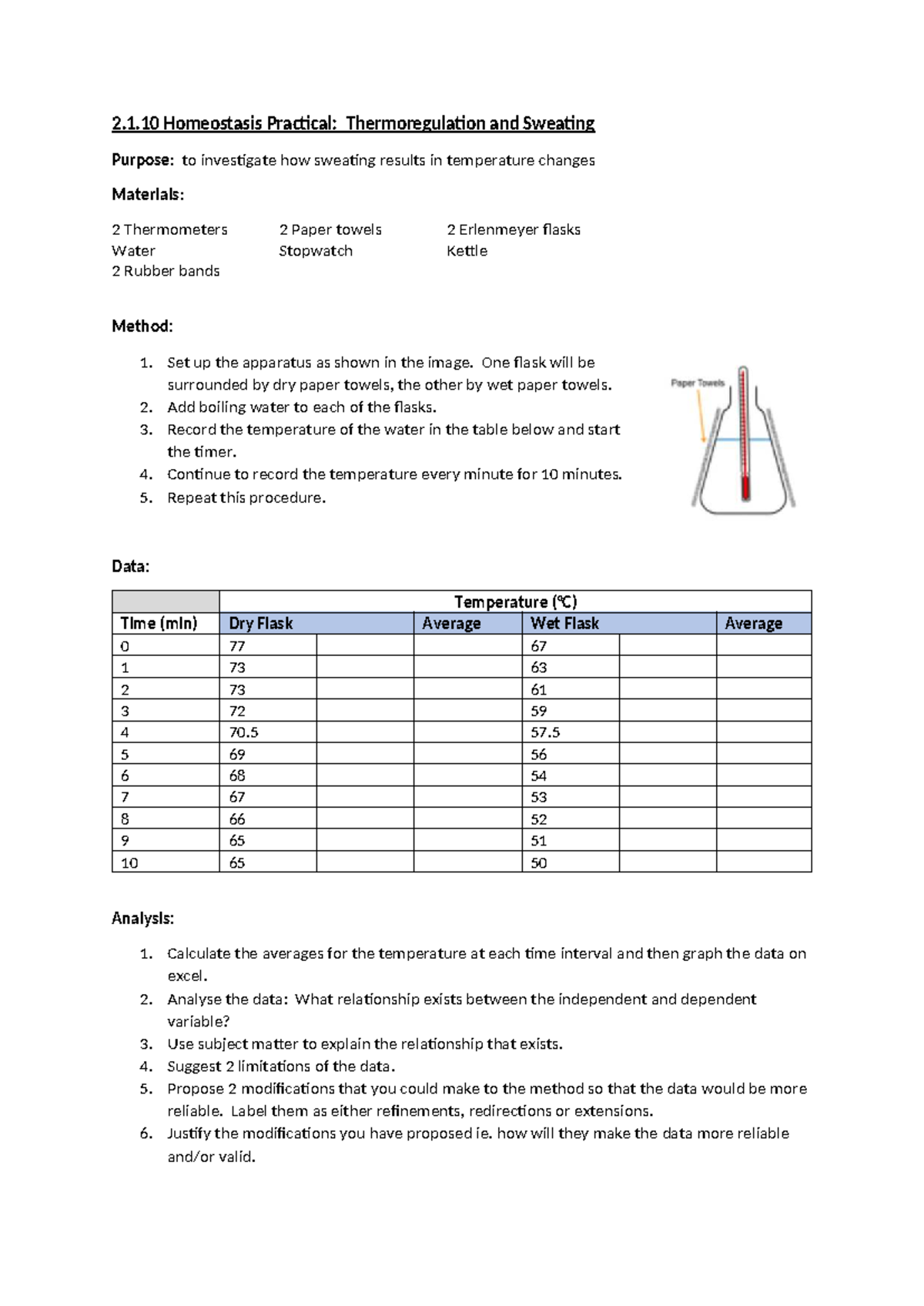 2.1.10 Homeostasis Practical: Thermoregulation & Sweating Analysis ...