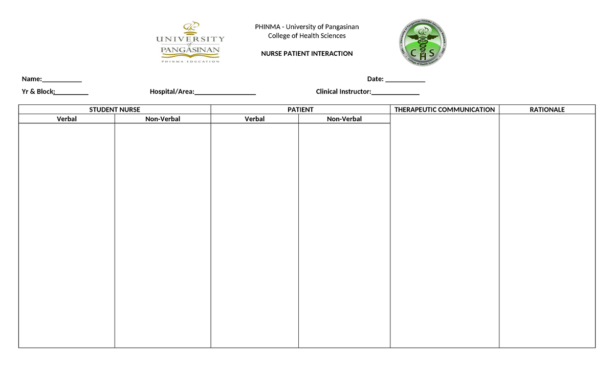 NPI Nurse Patient Interaction - Nursing - PHINMA - University of ...